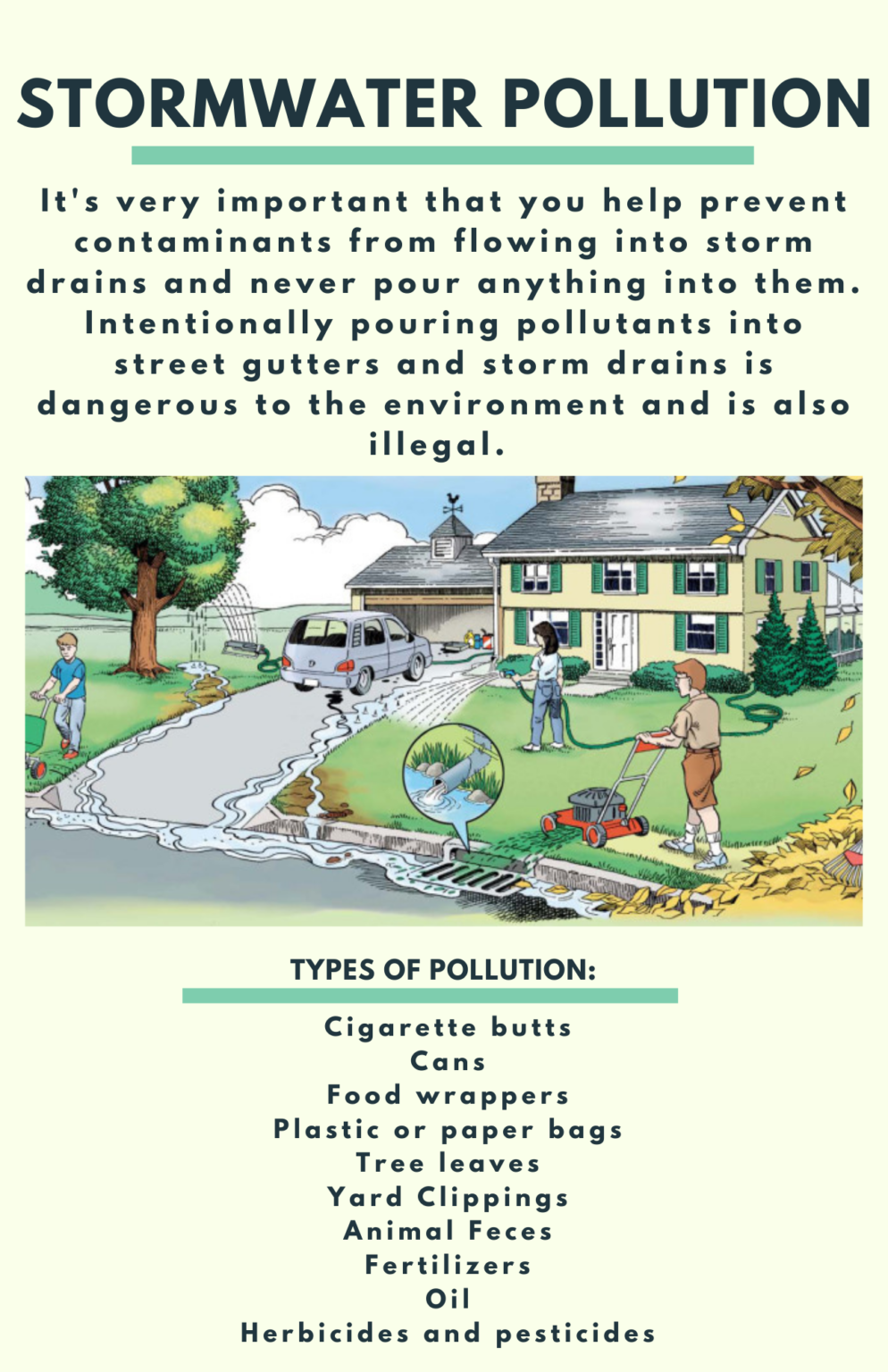 Types of Stormwater Pollution – Cinco Municipal Utility District 8